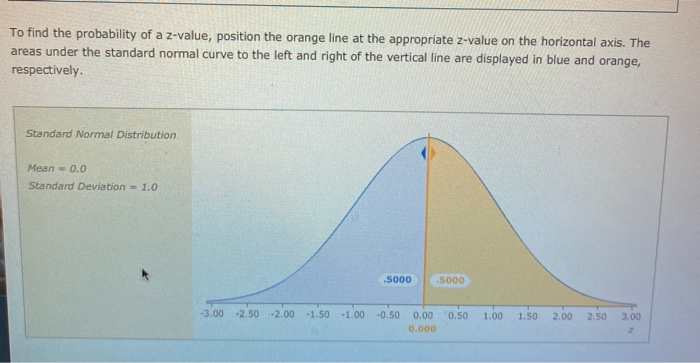 Solved Aa Aa Many Aplia problems use the following | Chegg.com
