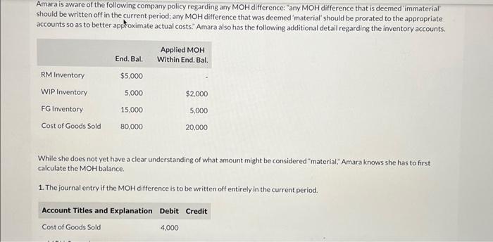 Solved It was the end of the fiscal year, and Amara was | Chegg.com