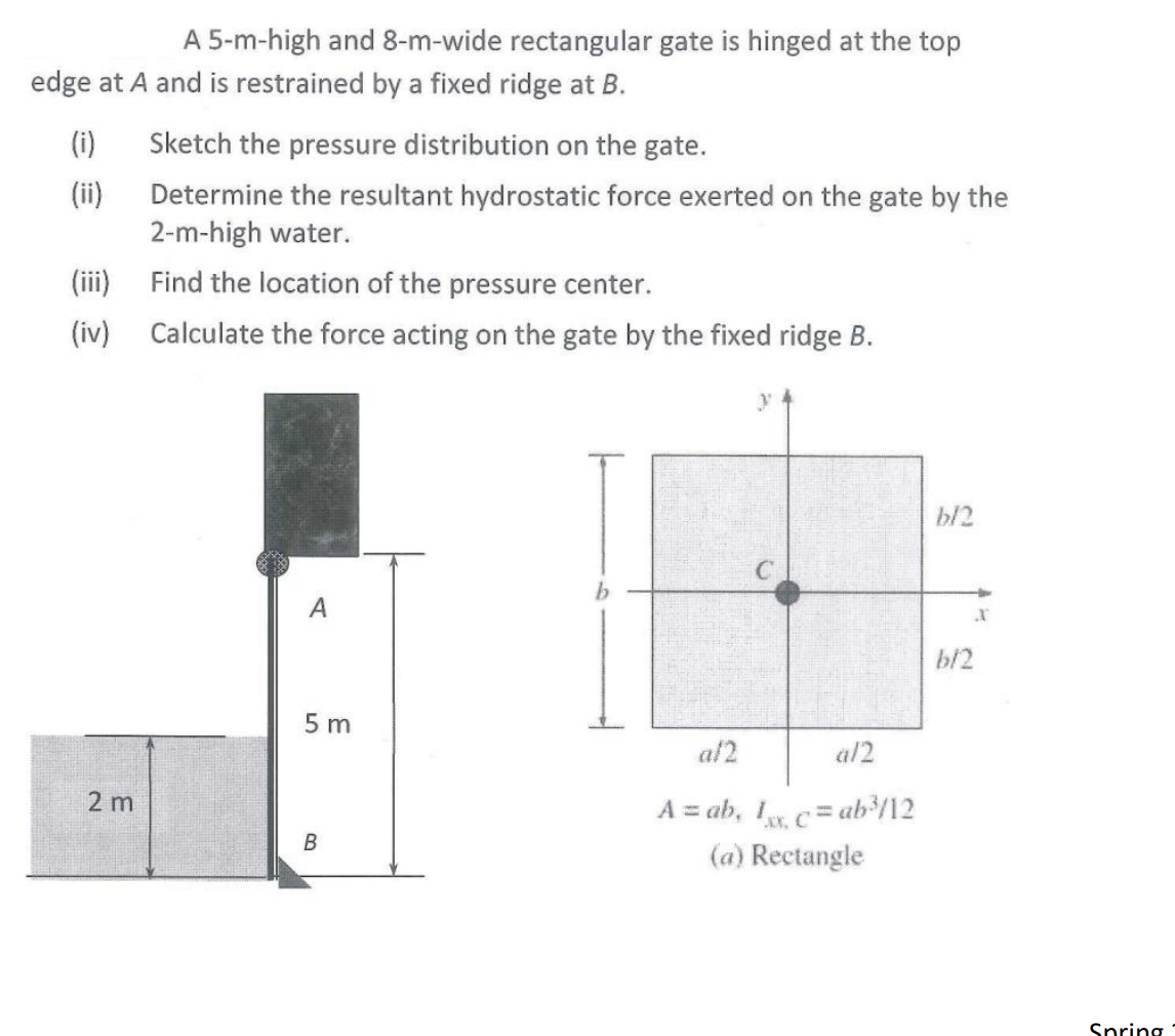 Solved A 5-m-high and 8-m-wide rectangular gate is hinged at | Chegg.com