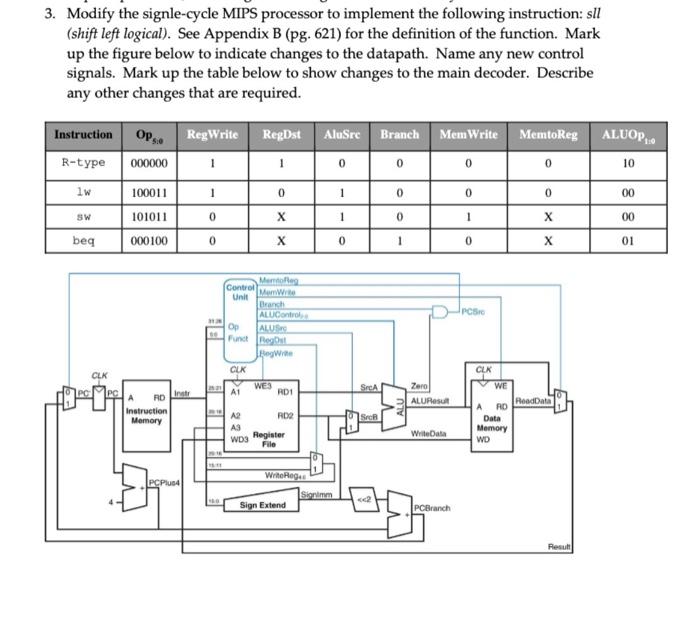 Solved 3 Modify The Signle Cycle Mips Processor To 