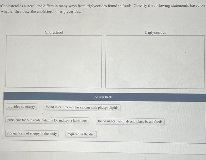 Solved Cholesterol is a sterol and differs in many ways from | Chegg.com