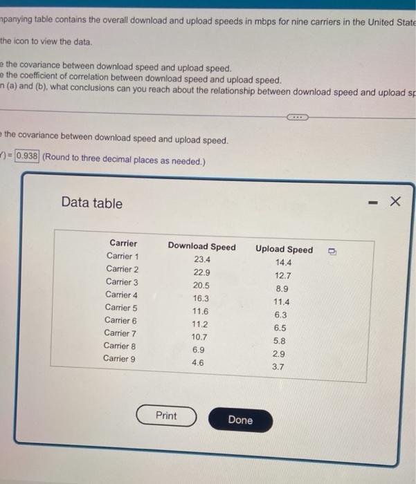 Solved mpanying table contains the overall download and | Chegg.com