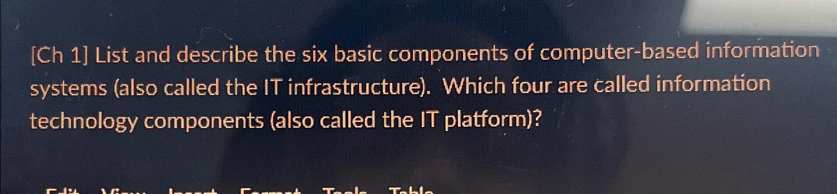Solved [Ch 1] ﻿List and describe the six basic components of | Chegg.com