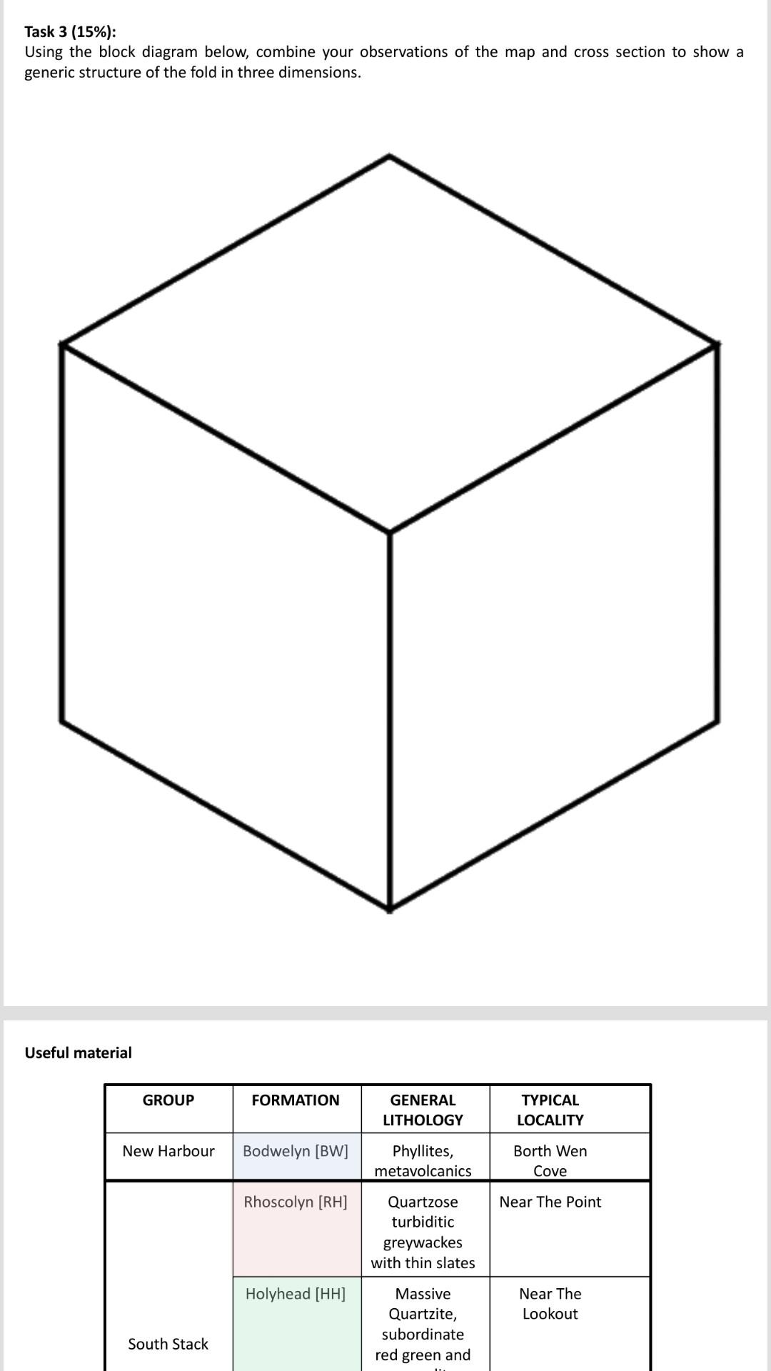 Solved Task 3 (15%): Using the block diagram below, combine | Chegg.com