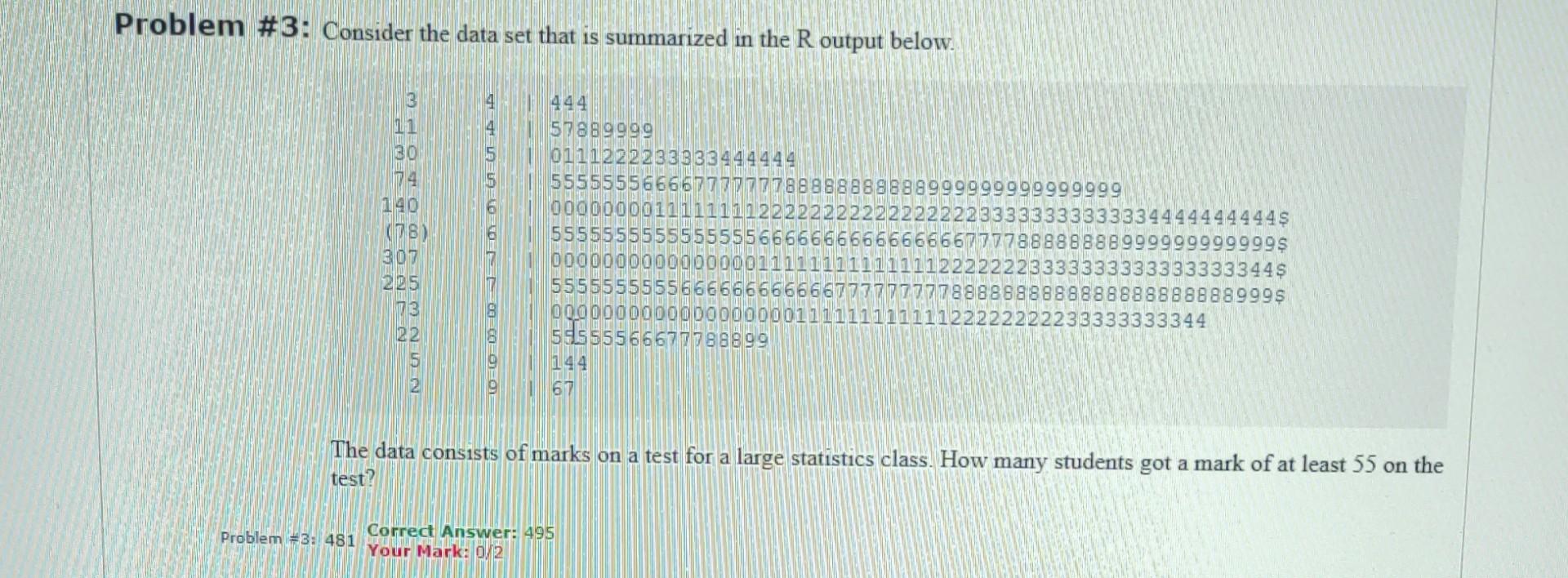 Solved Problem #3: Consider the data set that is summarized | Chegg.com
