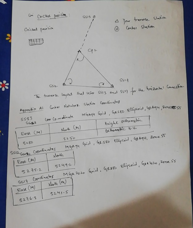 Procedure – horizontal traverse;-You observe from | Chegg.com