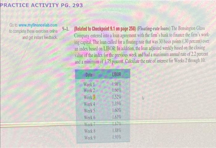 Solved PRACTICE ACTIVITY PG. 293 Go to www.myfinancelab.com | Chegg.com