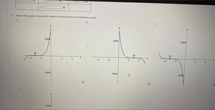Solved Consider the following function. f(x)=(2x+6)5 (a) | Chegg.com