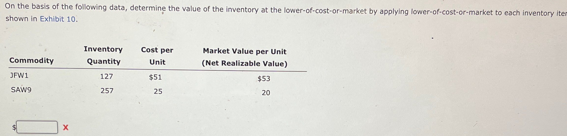 Solved On the basis of the following data, determine the | Chegg.com