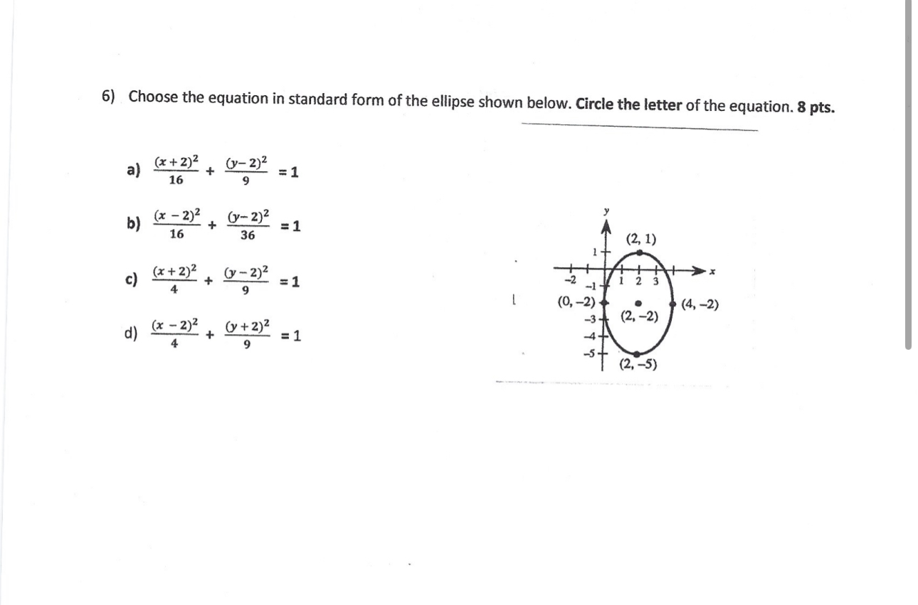 Solved Choose the equation in standard form of the ellipse | Chegg.com