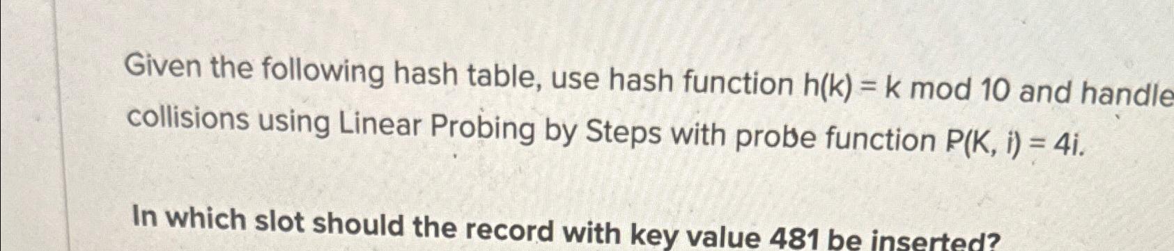 Solved Given the following hash table, use hash function | Chegg.com