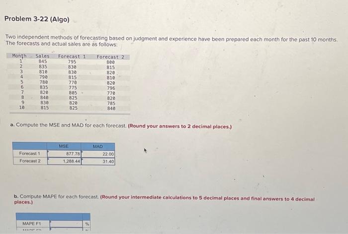 Solved Two independent methods of forecasting based on | Chegg.com