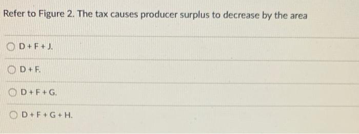 Refer to Figure 2. The tax causes producer surplus to | Chegg.com