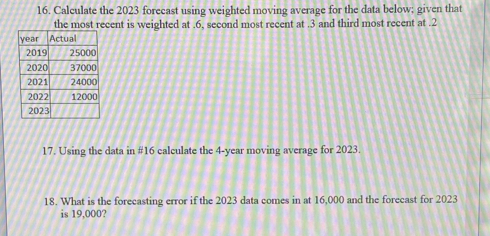 Solved Calculate the 2023 ﻿forecast using weighted moving | Chegg.com