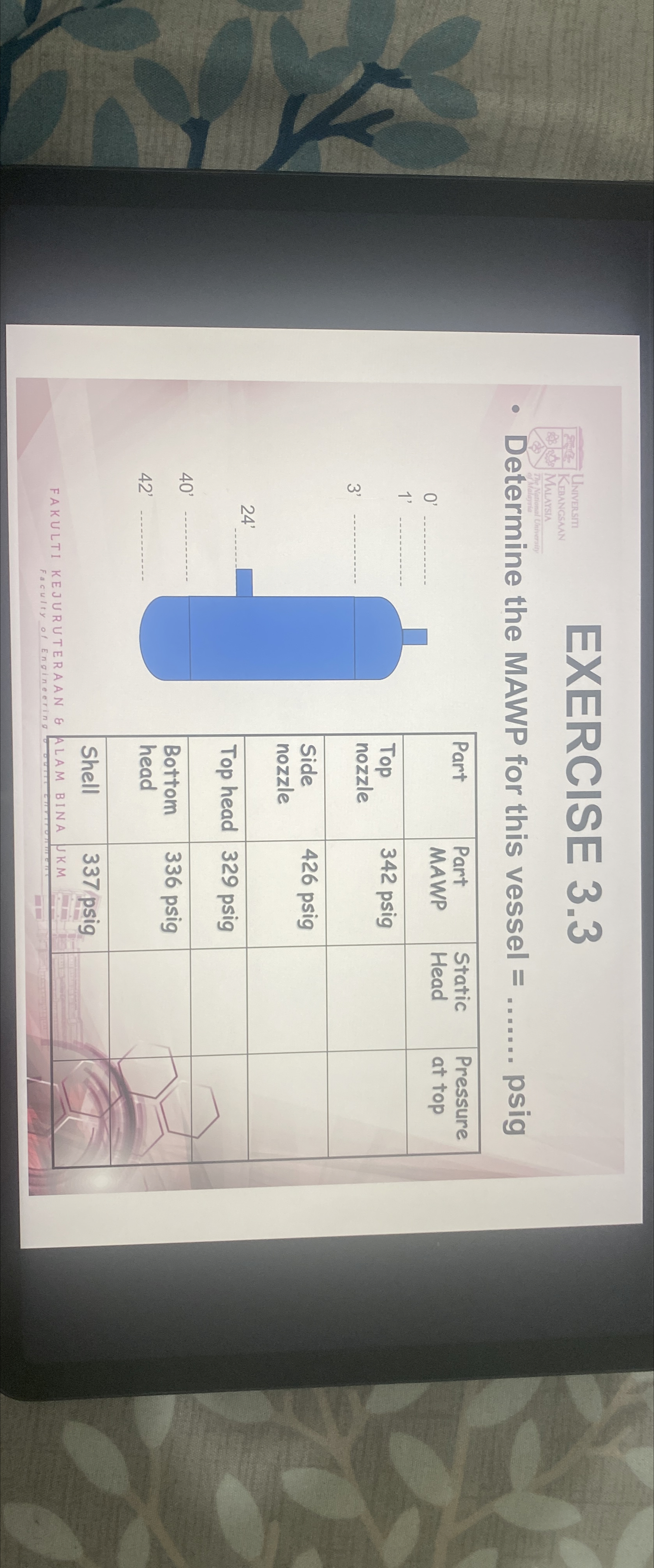Solved UINIVERSTIKebangsanA........Determine the MAWP for | Chegg.com