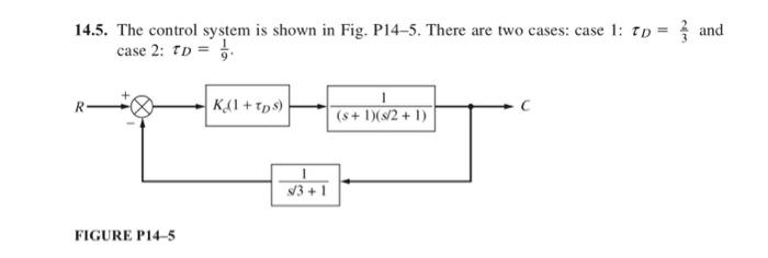 14.5. The control system is shown in Fig. P14-5. | Chegg.com
