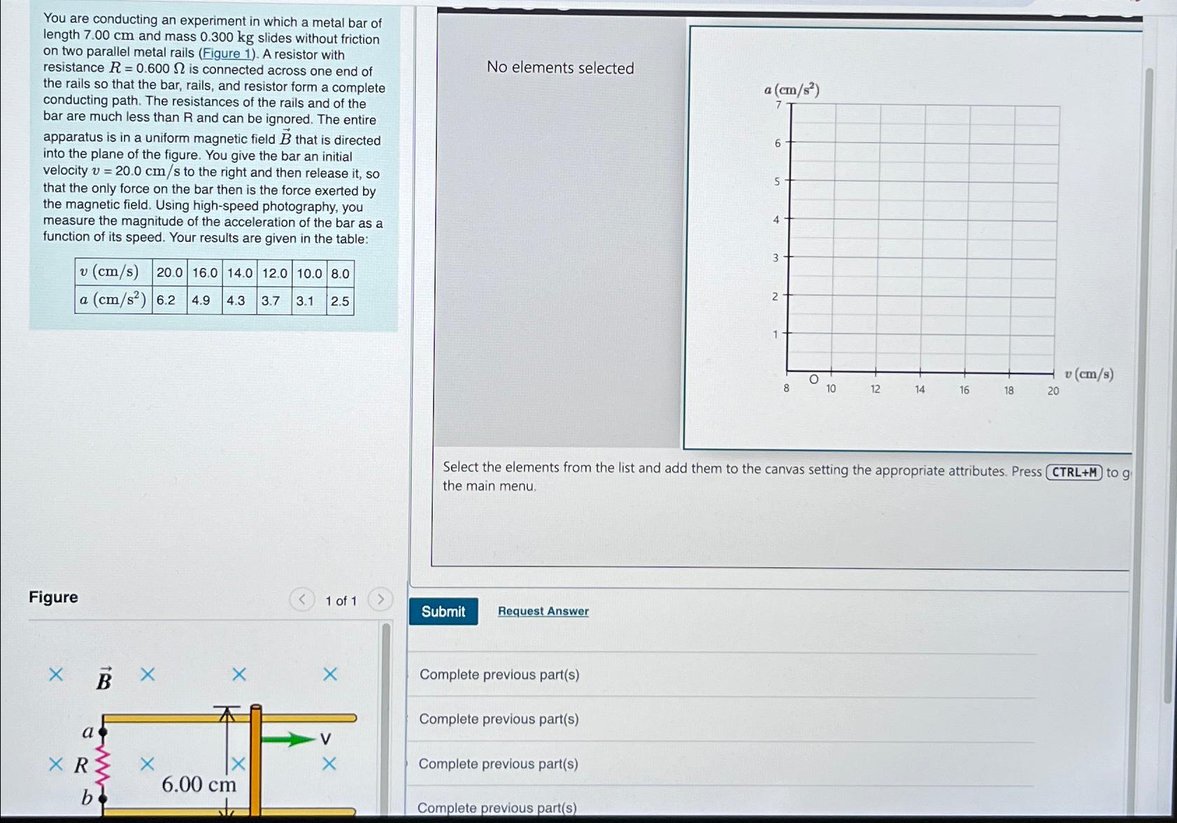 You are conducting an experiment in which a metal bar | Chegg.com