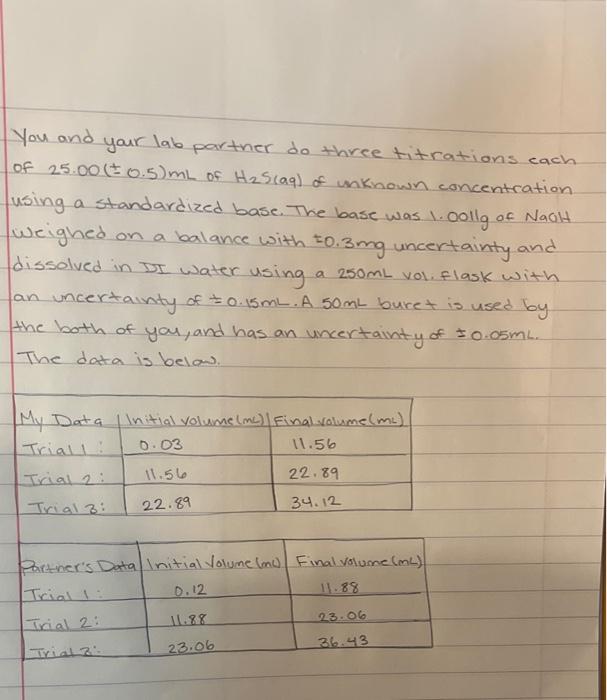 Solved need help finding the concentration (M) and the | Chegg.com