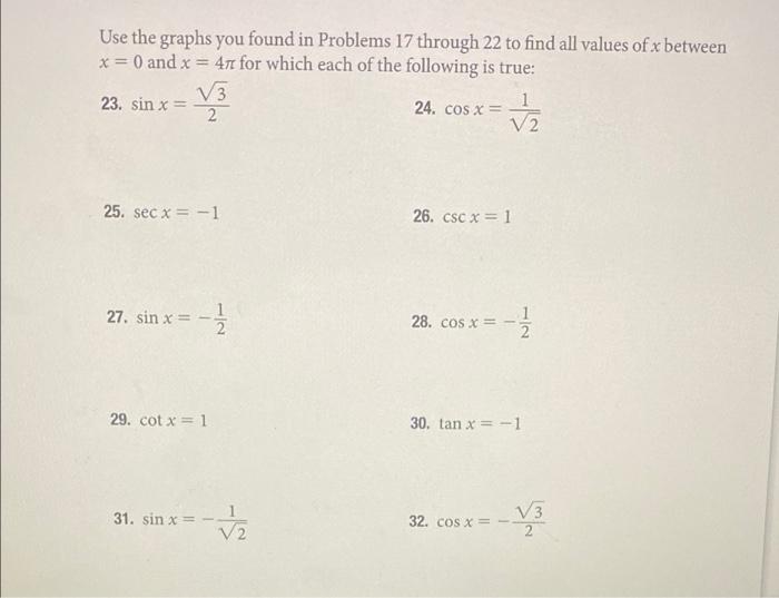 Solved Use the graphs you found in Problems 17 through 22 to | Chegg.com