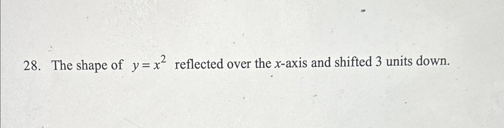 Solved The shape of y=x2 ﻿reflected over the x-axis and | Chegg.com