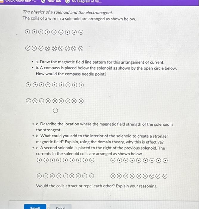 Solved The physics of a solenoid and the electromagnet. The | Chegg.com