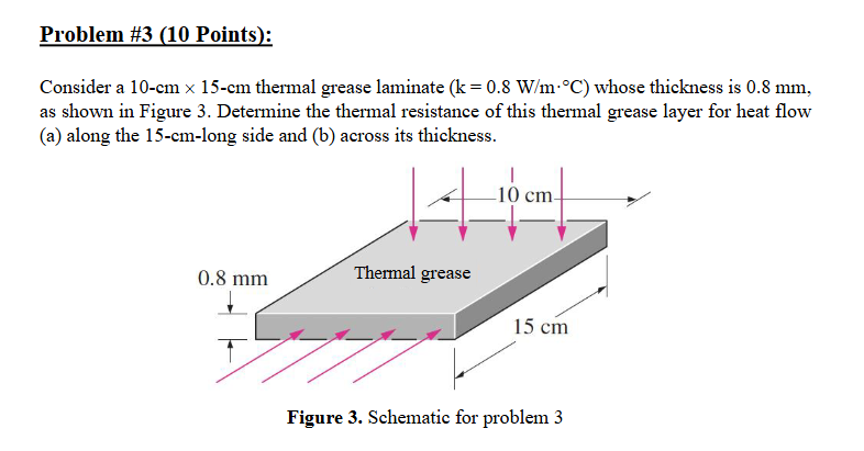 Solved Problem #3 (10 ﻿Points): Consider a 10-cm\times 15-cm | Chegg.com