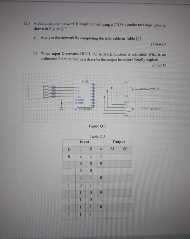 Solved Q.3 A combinational network is implemented using a | Chegg.com