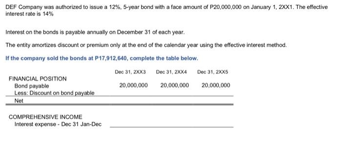 Solved On December 31,2×X1, Fame Company sold a 12% serial | Chegg.com