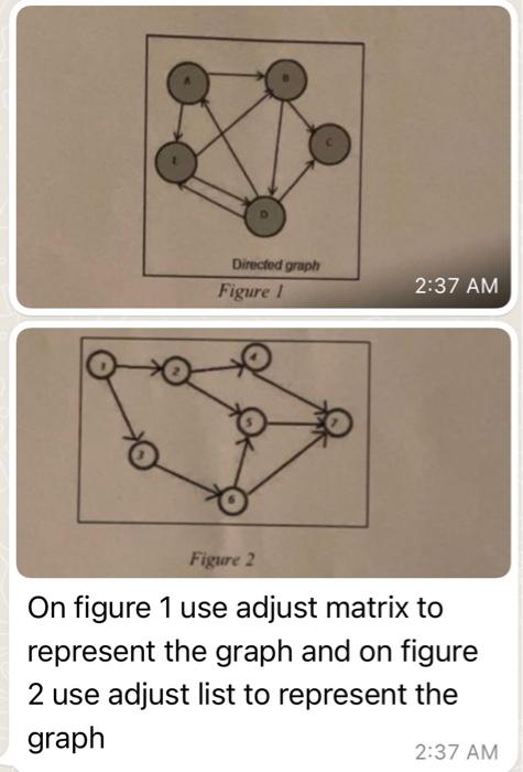 Solved Directed graph Figure / 2:37 AM Figure 2 On figure 1 | Chegg.com