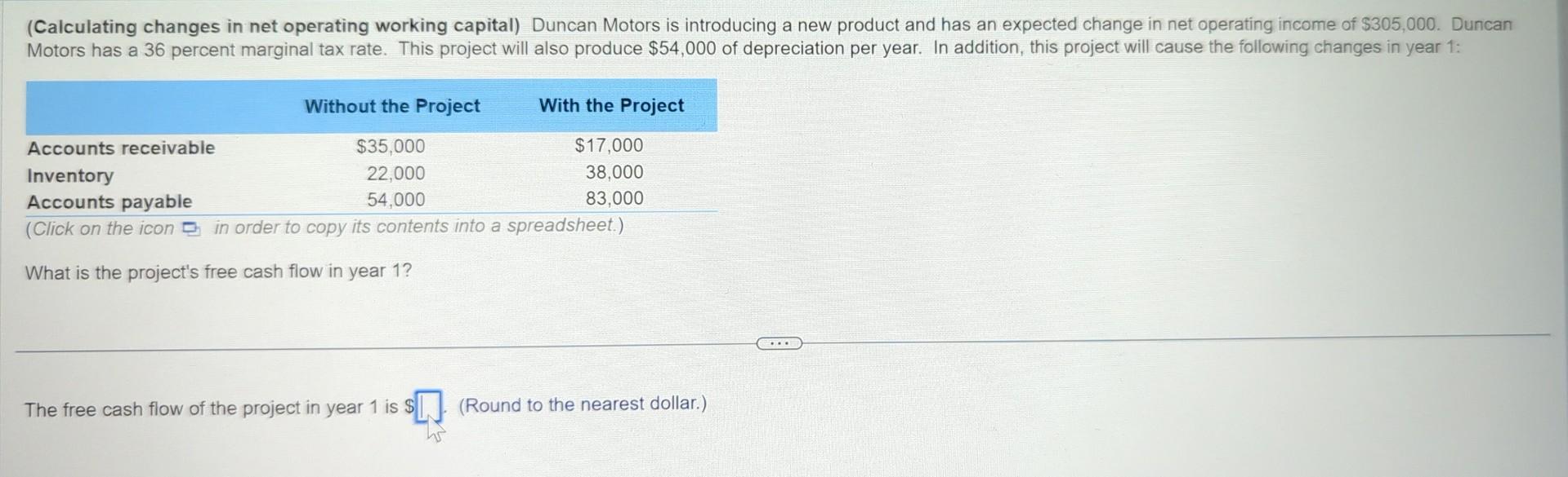 Solved (Calculating changes in net operating working | Chegg.com