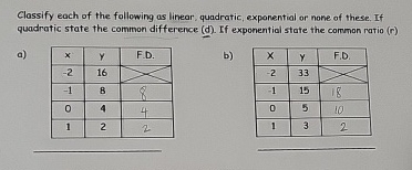 Solved Classify each of the following as linear, quadratic, | Chegg.com