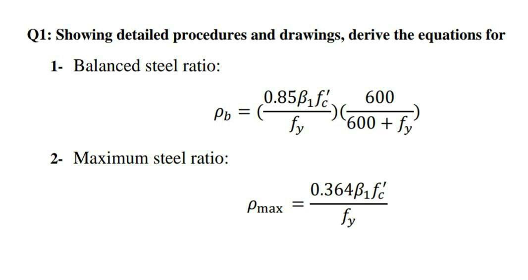 Solved Q1: Showing detailed procedures and drawings, derive | Chegg.com Solved Q1: Showing detailed procedures and drawings, derive | Chegg.com