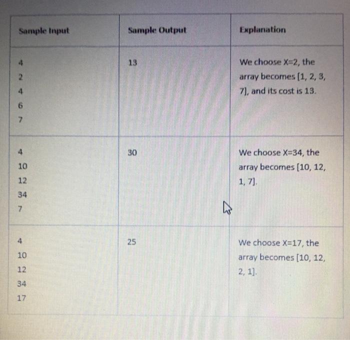 Solved Complete the function divisionTask() in Python2 | Chegg.com
