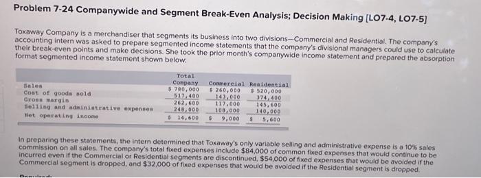 Solved Problem 7-24 Companywide and Segment Break-Even | Chegg.com