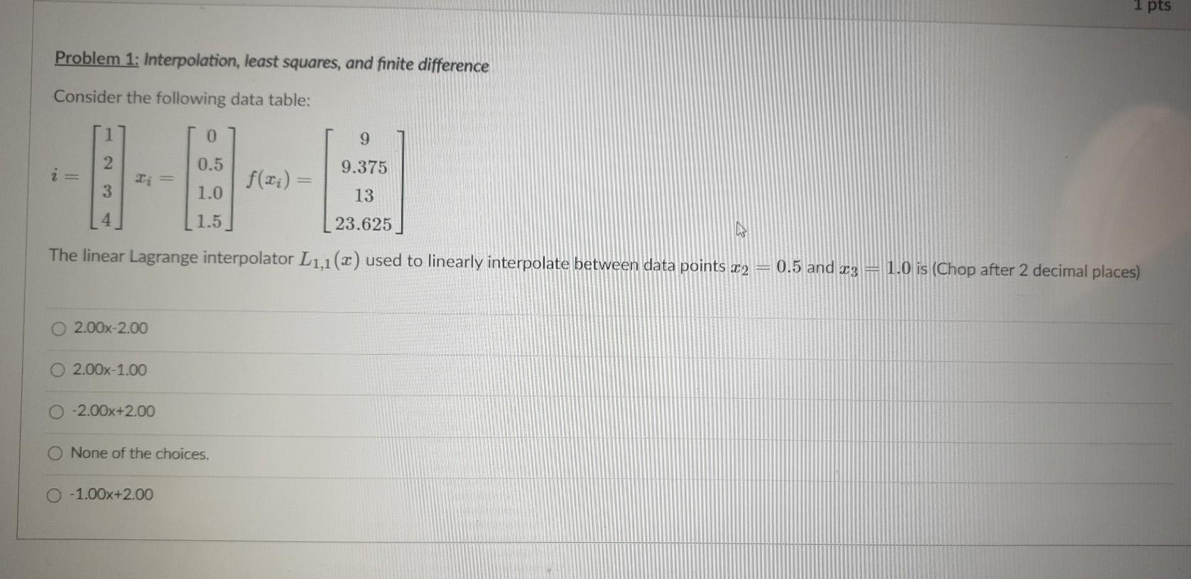 Solved 1 pts Problem 1: Interpolation, least squares, and | Chegg.com