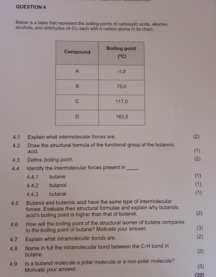 Solved Below is a table that represent the boiling points of | Chegg.com