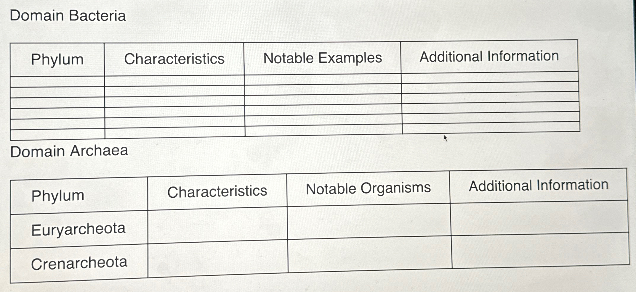 Solved Domain Bacteria\table[[Phylum,Characteristics,Notable | Chegg.com