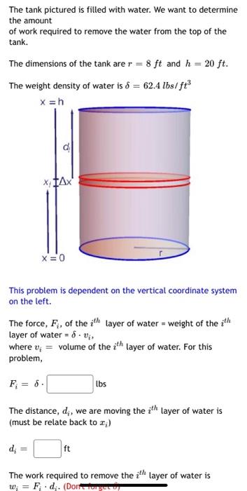 Solved The tank pictured is filled with water. We want to | Chegg.com