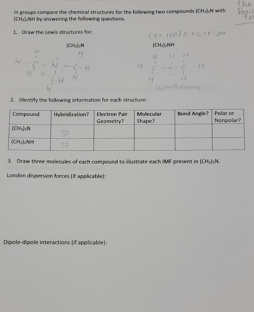 Solved In groups compare the chemical structures for the | Chegg.com