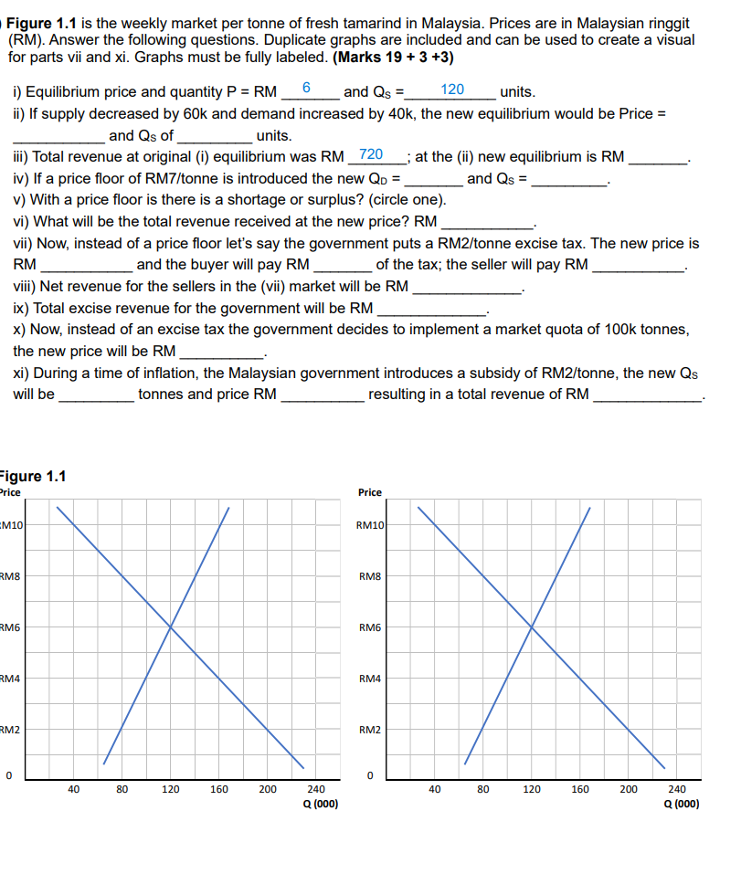 Solved If supply decreased by 60k and demand increased by | Chegg.com