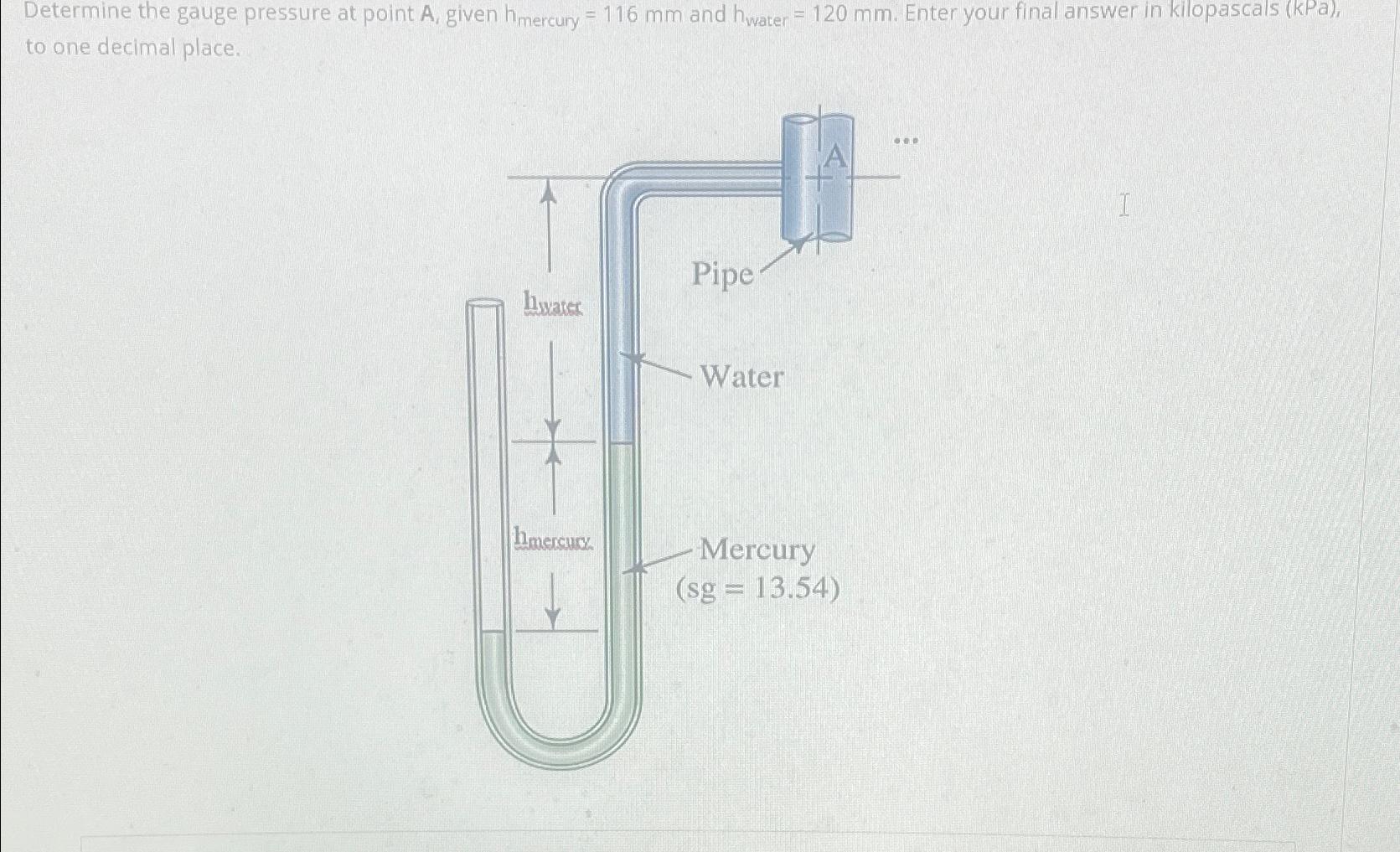 Solved Determine the gauge pressure at point A, ﻿given | Chegg.com