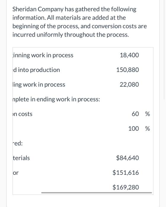 Solved Sheridan Company has gathered the followingSheridan | Chegg.com