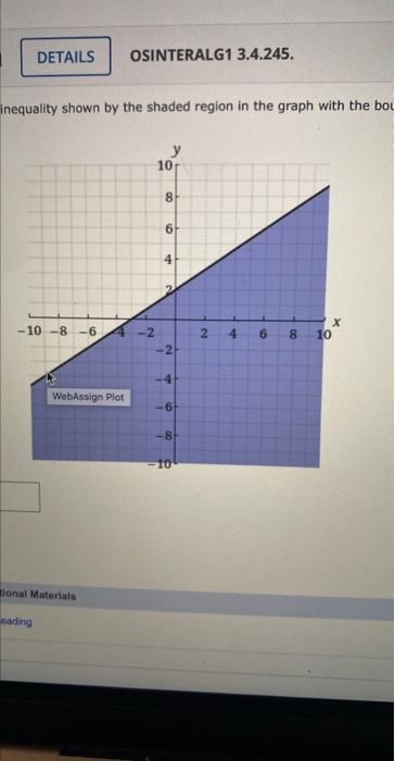 write the inequality shown by the shaded region in | Chegg.com