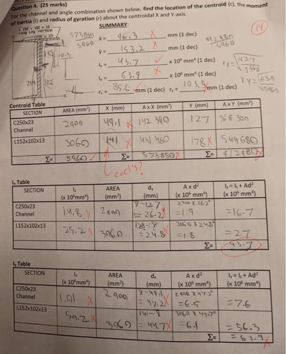 Solved question 4. (25 marks) For the channel and angle | Chegg.com