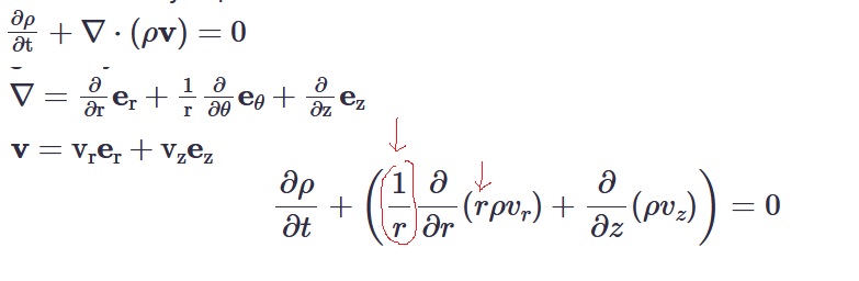 Solved Starting from the gradient in cylindrical | Chegg.com
