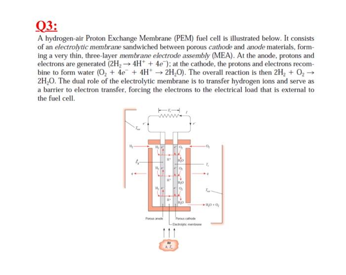 Q3: A hydrogen-air Proton Exchange Membrane (PEM) | Chegg.com