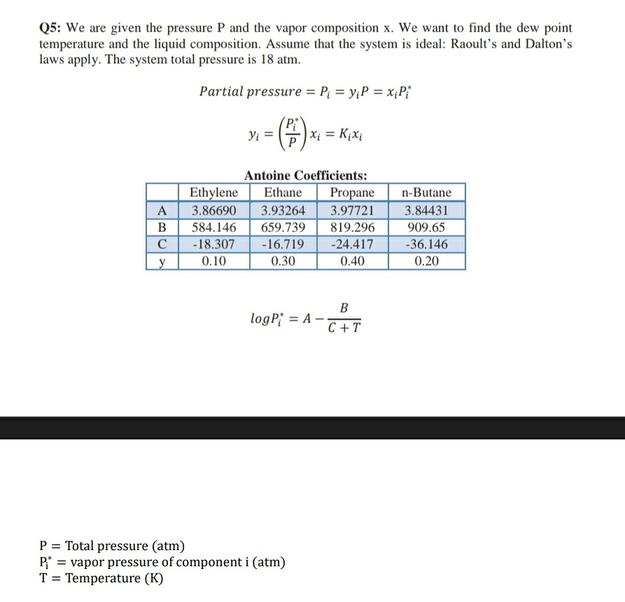 Solved Write a MATLAB code for the following question. I DO | Chegg.com