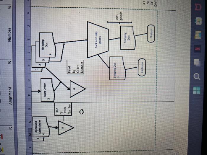 Solved please identify four weaknesses and the assertions at | Chegg.com