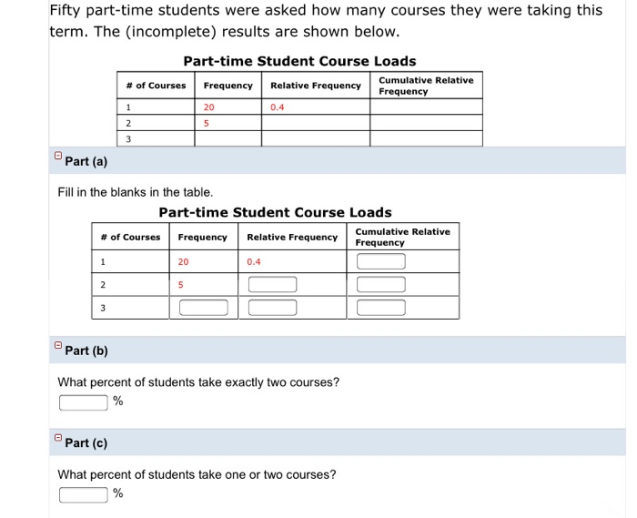 Solved Fifty part-time students were asked how many courses | Chegg.com