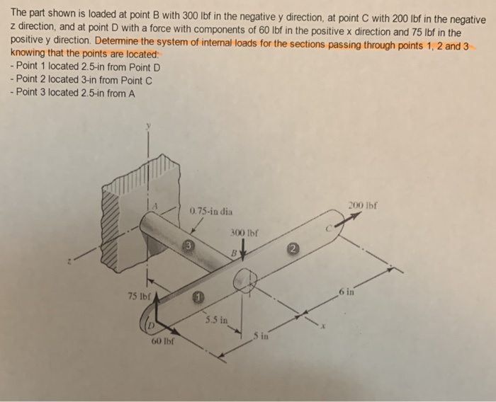 Solved The part shown is loaded at point B with 300 lbf in | Chegg.com